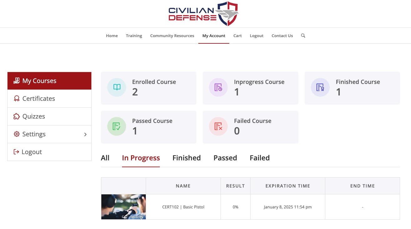 FAQs | Civilian Defense Training Co.